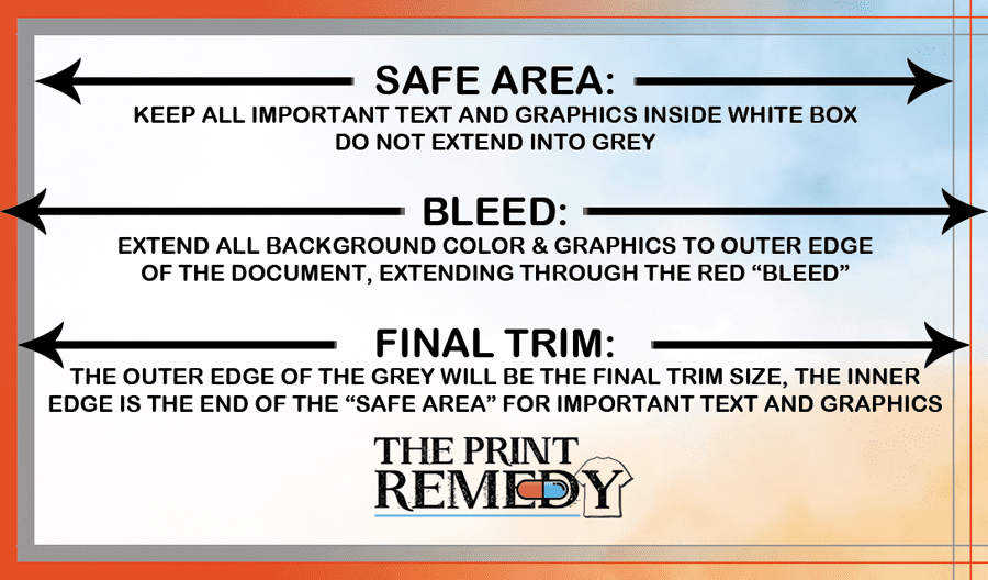 What is bleed? - The Print Remedy